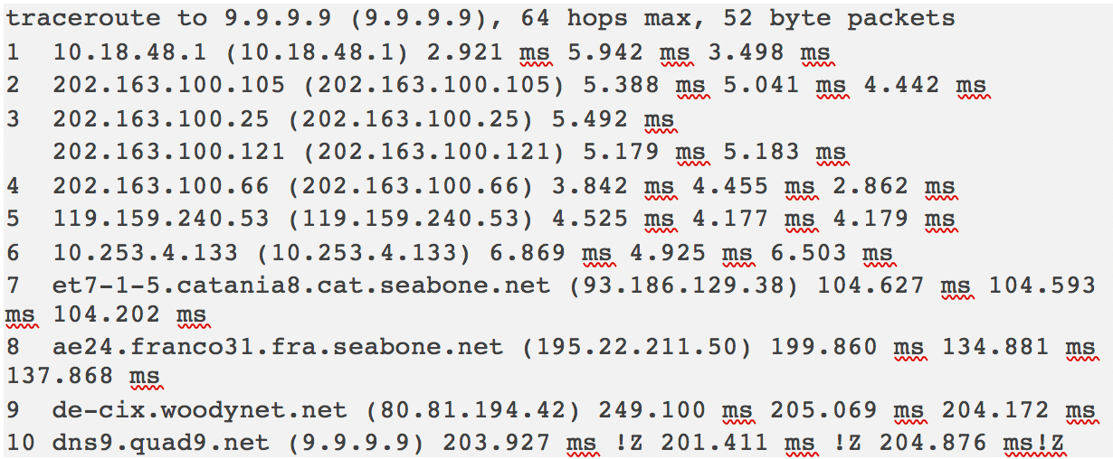 Why Is So Much Internet Traffic Leaving Pakistan? - Internet Society