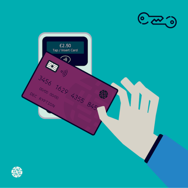 What Is Encryption? - Internet Society